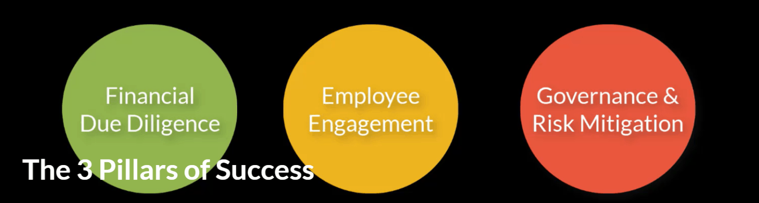 three-pillars-of-success - Curcio Webb